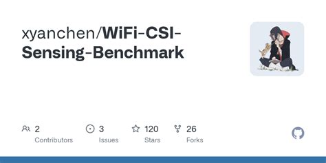wifi csi sensing benchmark run py at main · xyanchen wifi csi sensing benchmark · github