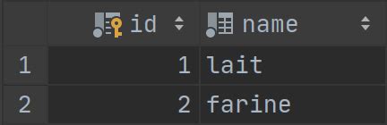 Doctrine Symfony 5 Many To Many With Extra Fields Form Builder