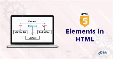 Html Elements To Grasp Html Programming Dataflair