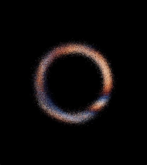 Particle Loop In Openframeworks Rcreativecoding