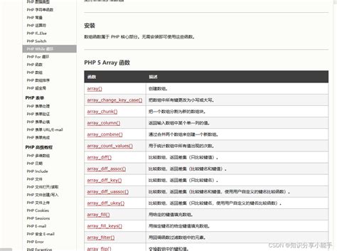 快速掌握php：用这个网站，让学习变得简单有趣！有趣的php学习 Csdn博客
