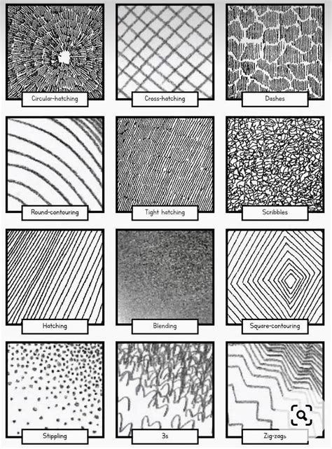 15 Texture Line Drawing Techniques Worksheet Artofit