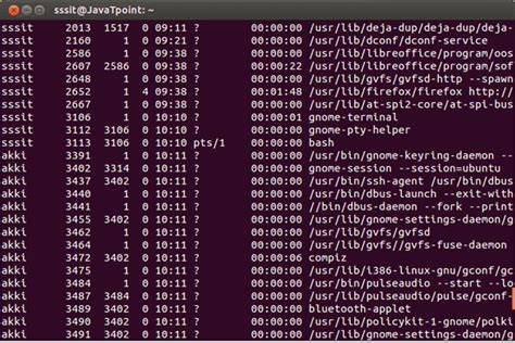 Linux List Process With Specific Username Online Tutorials Library