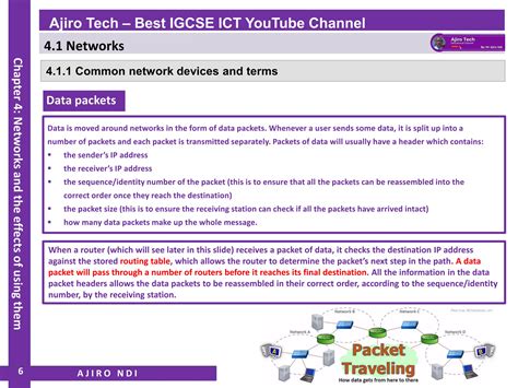 Igcse Ict 0417 0983 Networks And The Effects Of Using Them Ajiro Tech Pdf