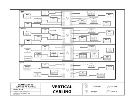 Vertical Cabling Layout Pdf Computer Networking Telecommunications