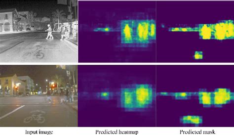Figure 10 From Illumination Guided Rgbt Object Detection With Inter And Intra Modality Fusion