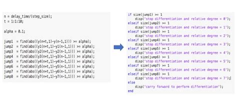 Live Matlab Editor Code Of A Performance Analyzer Download Scientific