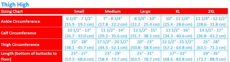 Mmhg Compression Chart Ponasa