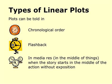 Intro To Plot Structure