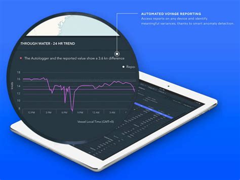 Nautilus Labs Ship Technology