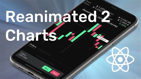 React Native Charts With Reanimated 2 Youtube