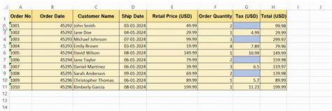 how to delete rows in excel with shortcuts fast myexcelonline