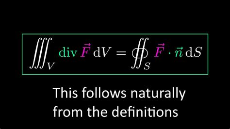 Divergence Theorem Calculus Integrating Conical Surfaces And