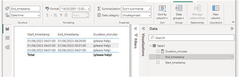 Duration In Minutes Between Two Timestamps Microsoft Fabric Community