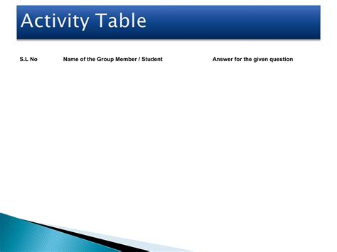Active Learning Method English Ppt Ppt Education