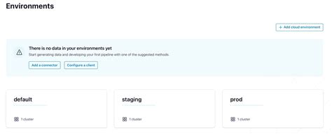 Build An Event Streaming Platform With Gitops Exercise