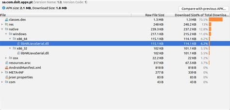 No Native Libs In Apk · Issue 190 · Neuronroboticsnrjavaserial · Github