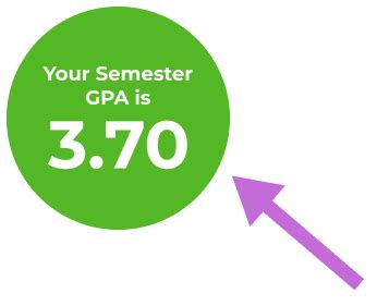 College GPA Calculator Assignmentgpt AI