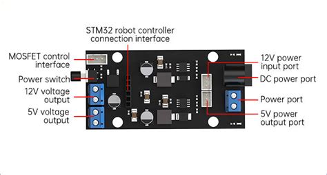 Miniros Robot Controller Stm32 Chip 6 14v Voltage Support Encoder Moto Hiwonder