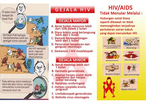 Wahyuni Usman Brosur Hiv Aids Penyuluhan Ke Sma Dan Smk