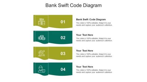Bank Swift Code Diagram PowerPoint Presentation And Slides PPT Presentation SlideTeam