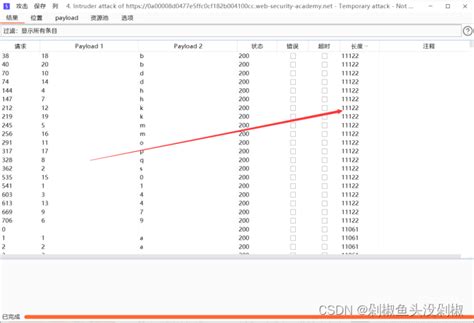 Bp靶场中sql注入练习 Csdn博客