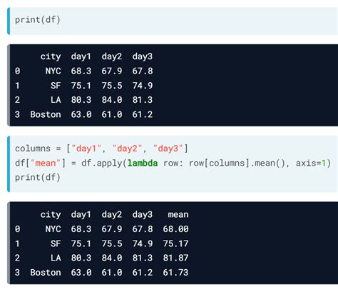 Preprocessing For Machine Learning In Python From Datacamp Way To Be