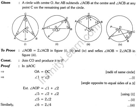 Important Questions Of Circle Class 9 With Solutions Infinity Learn