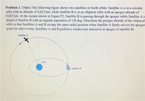 Solved Problem 2 30pts The Following Figure Shows Two
