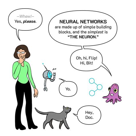 Learning Machine Learning Cloud Ai Google Cloud