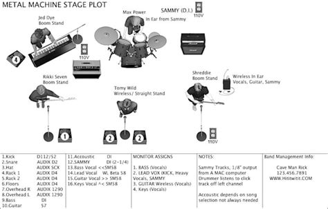 Free Stage Plot Creator Crimsonshield