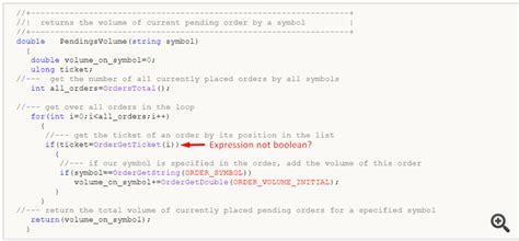 Issue With Documentation Forex Margin General Mql5 Programming Forum