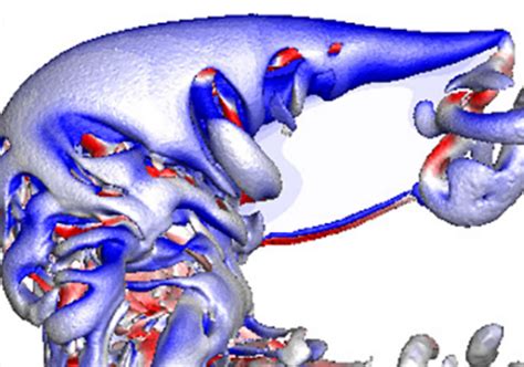 Advanced Modelling Of Fluid Structure Interactions Pawsey Supercomputing Research Centre