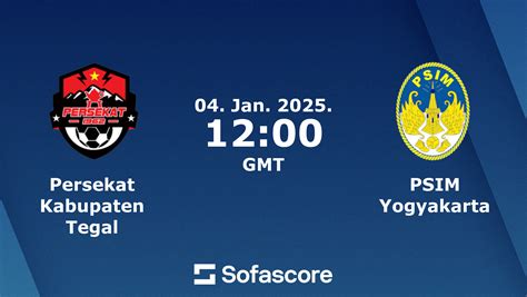 Persekat Kabupaten Tegal Vs Psim Yogyakarta Live Score H2h And Lineups