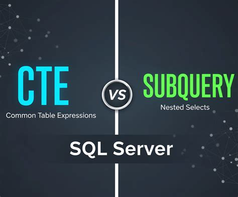 Cte Vs Subconsulta Em Sql Qual é A Diferença Cdb Data Solutions