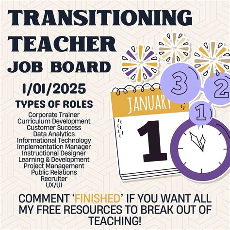 Transitioningteachers Remote Resume Accountexecutive