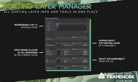 Sorting Layer Manager