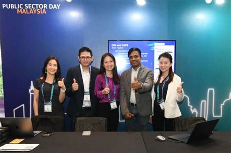 Qlik On Linkedin Ai Data