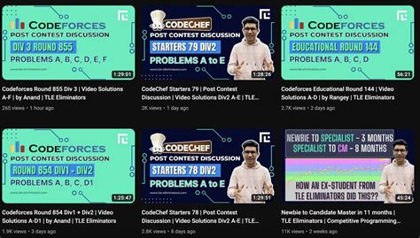 Priyansh Agarwal On Twitter Post Contest Discussions Or Contest Editorials Are The Type Of