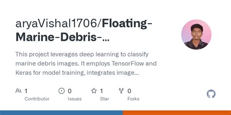 Github Aryavishal1706floating Marine Debris Detection Using Remote Sensing Data This Project