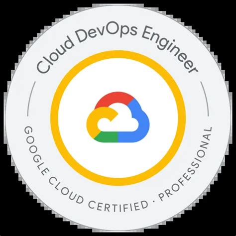 The Art Of Gcp Folder Structure Most People Started To Experiment With By David Zhu Medium