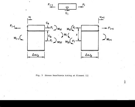 Figure 2 From Analysis Of Continuous Composite Beams Dec 1971 Semantic Scholar