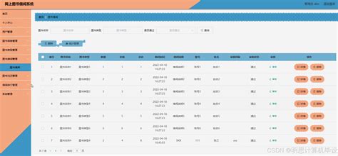 Springboot毕设 网上图书借阅系统 程序论文 Csdn博客