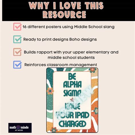 Gen Z Slang Classroom Expectations Poster Set Funny Student Class Rules