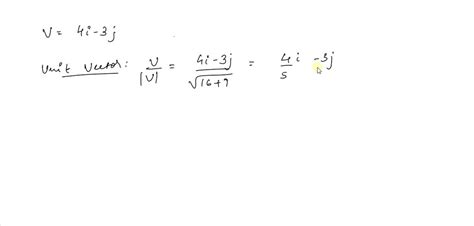 SOLVED Find A Unit Vector In The Direction Of The Given Vector Verify That The Result Has A