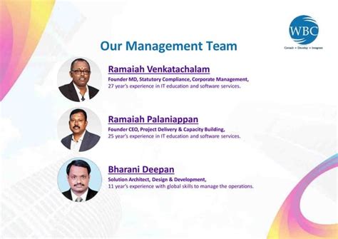 wbc profile software business company wbc software lab karaikudi ppt