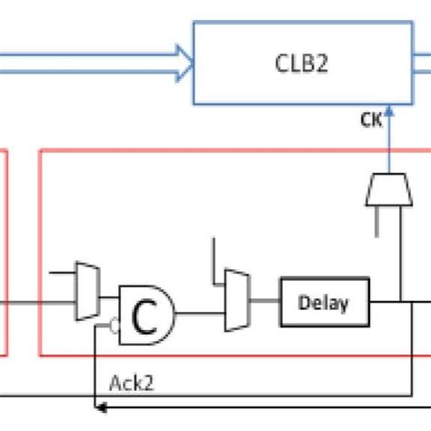 Peltier Effect In Simple Circuit Download Scientific Diagram