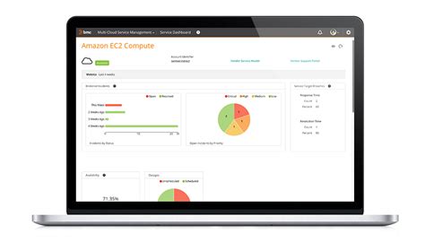 Multi Cloud Management BMC Software