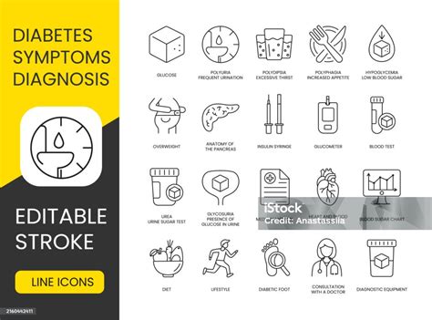 Diabetes Symptoms And Diagnosis Vector Line Icon Set With Editable