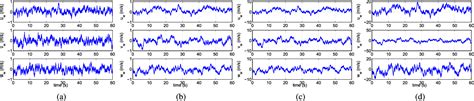 Figure 10 From Air Data Sensor Fault Detection And Diagnosis In The